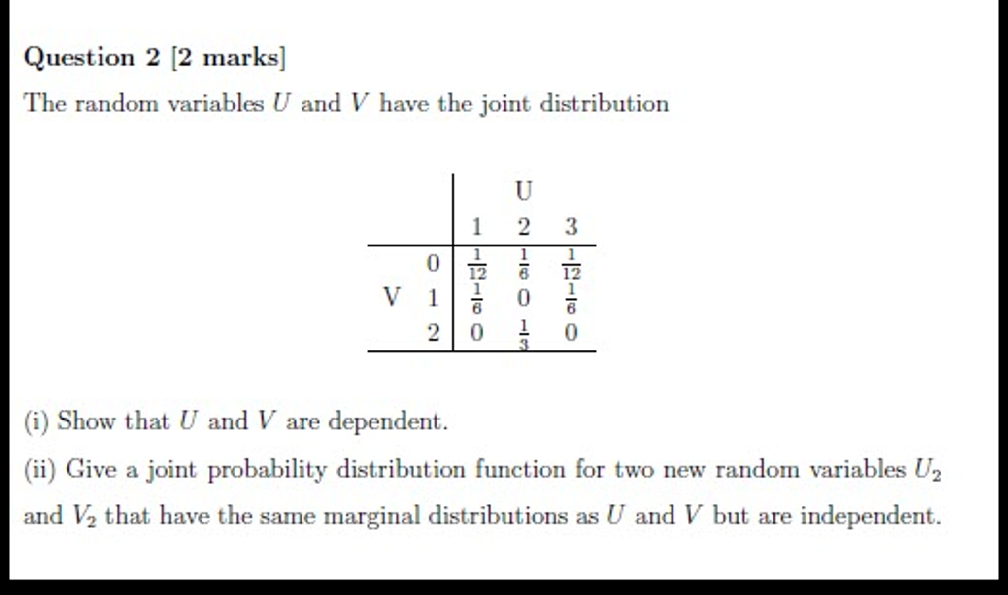 Solved The random variables U and v have the joint | Chegg.com