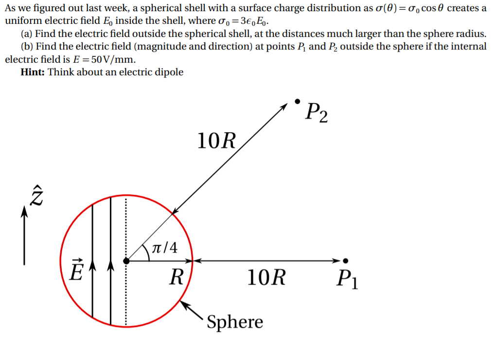 Solved As we figured out last week, a spherical shell with a | Chegg.com