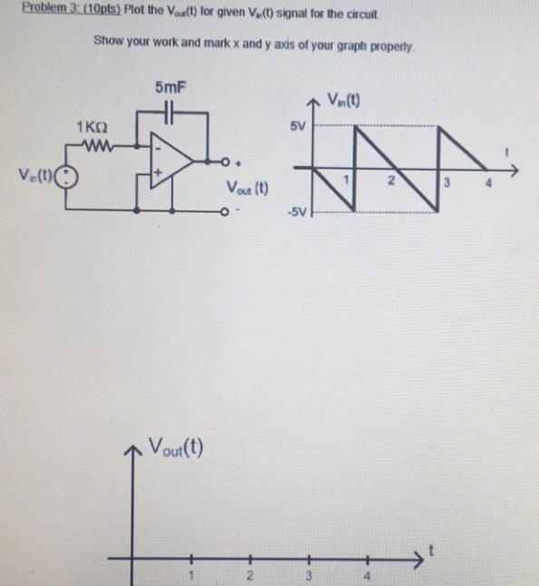 Solved Plot V_out for given V_in(t) signal for the circuit. | Chegg.com