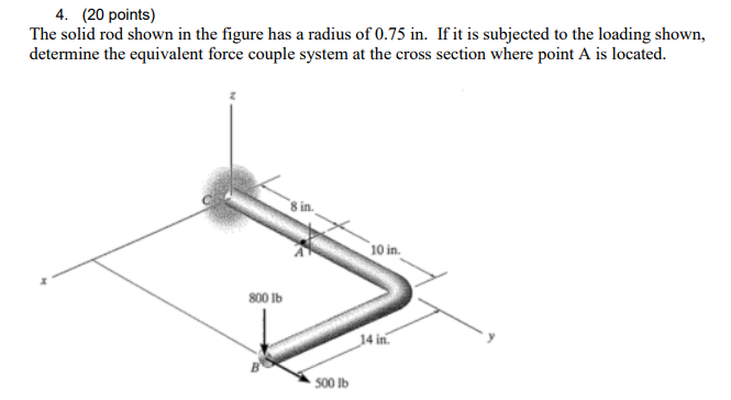 Solved The solid rod shown in the figure has a radius of | Chegg.com