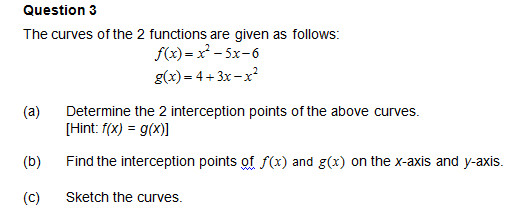 Solved The curves of the 2 functions are given as follows: | Chegg.com