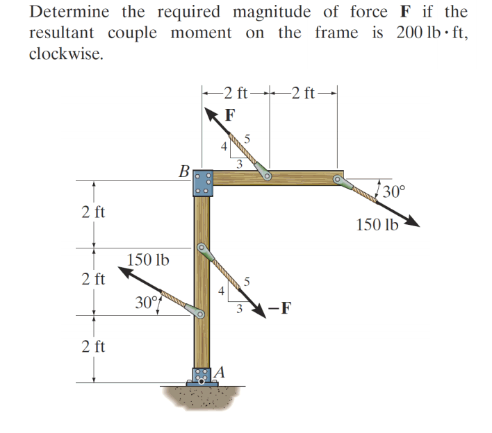 Solved Static Engineering Mechanics Hi, Please elaborate | Chegg.com