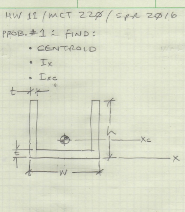 Solved Find: Centrold IX IXC | Chegg.com
