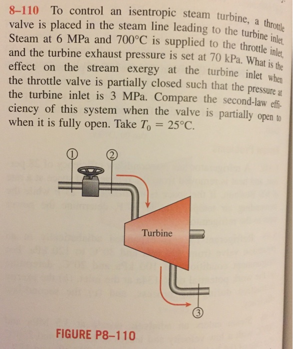 Solved To control an isentropic steam turbine, a throttle | Chegg.com