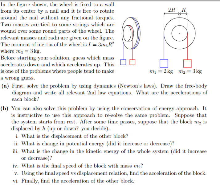 Solved In the figure shown, the wheel is fixed to a wall | Chegg.com