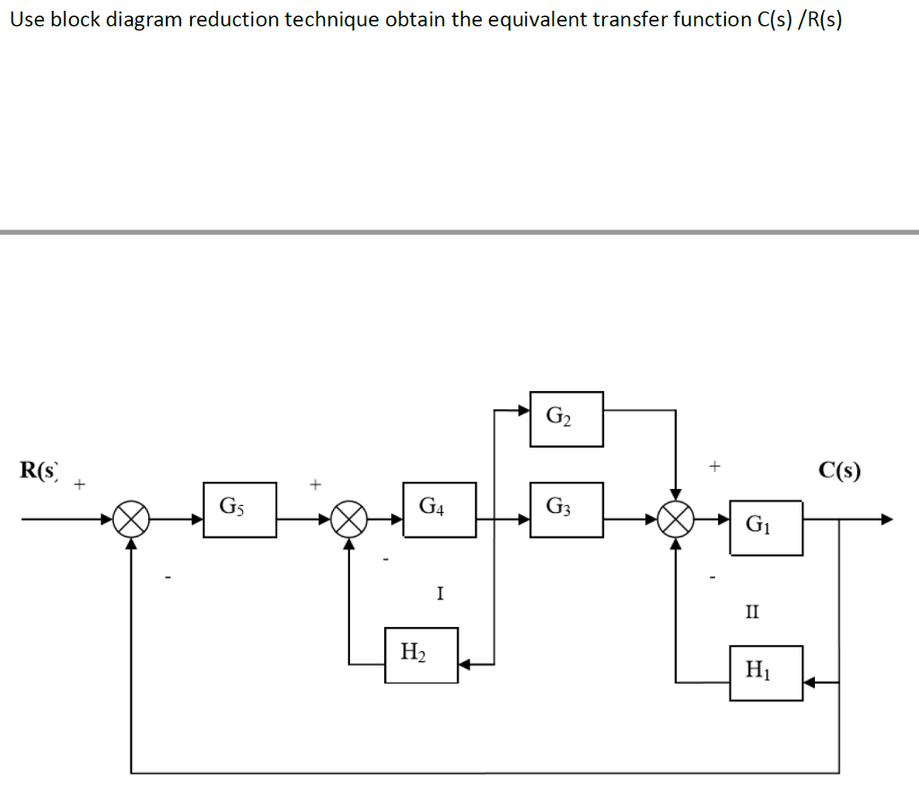 Solved Use block diagram reduction technique obtain the | Chegg.com