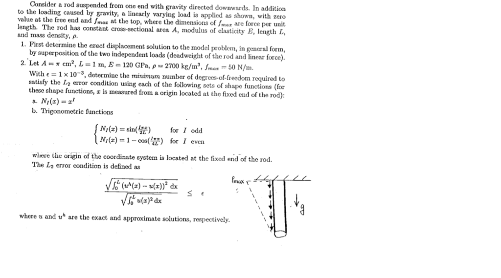 Solved Consider a rod suspended from one end with gravity | Chegg.com