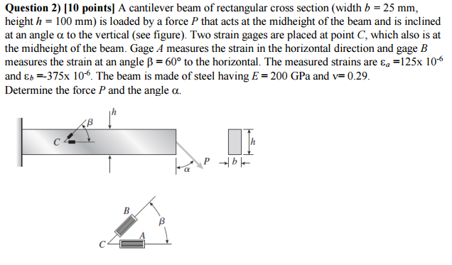 Solved A cantilever beam of rectangular cross section (width | Chegg.com