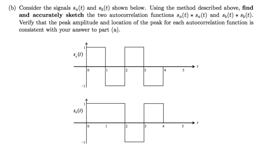 Solved Consider the signals sa(t) and sb(t) shown below. | Chegg.com