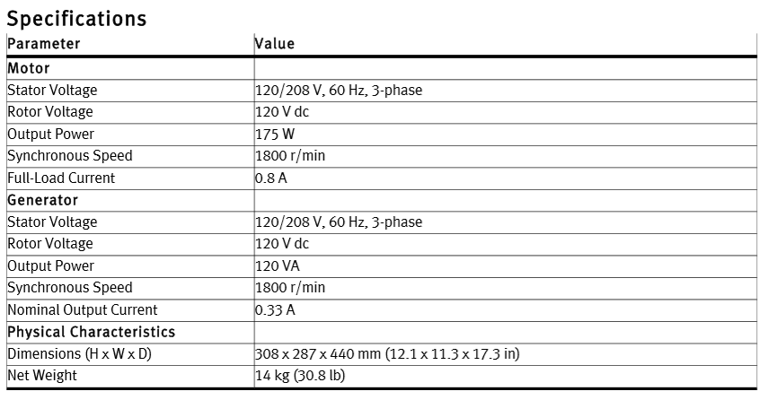 Solved We did a lab on Shot Circuit voltage average and open | Chegg.com