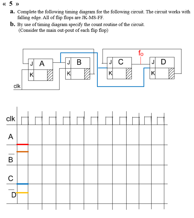 Complete the following timing diagram for the | Chegg.com