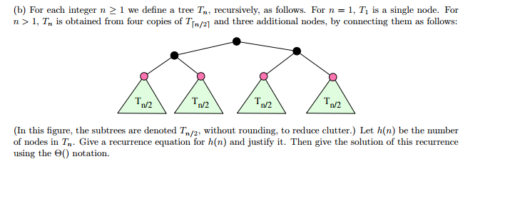 Solved For each integer n 1 we define a tree T_n. | Chegg.com