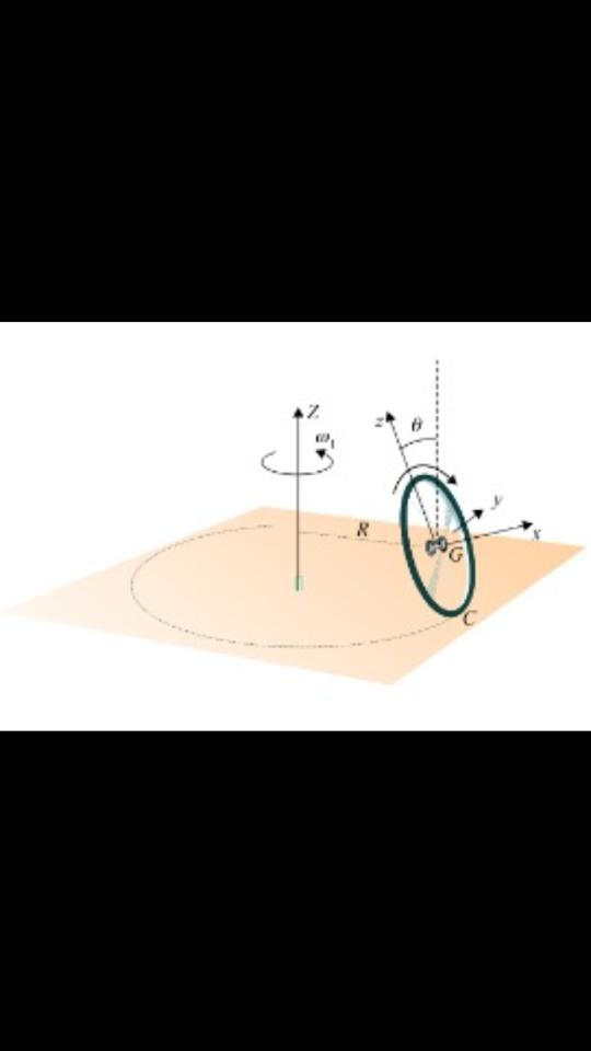 A bicycle wheel rolls at a constant speed along a | Chegg.com