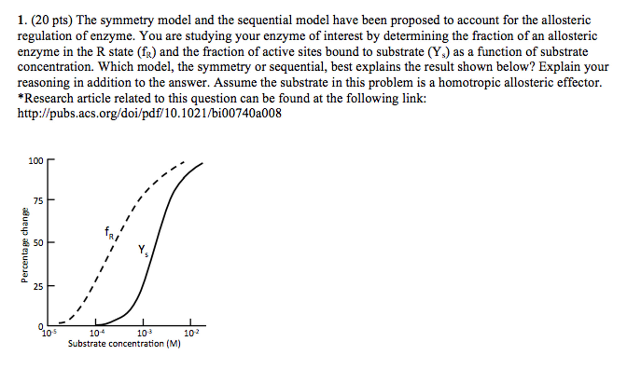 Solved The symmetry model and the sequential model have been | Chegg.com