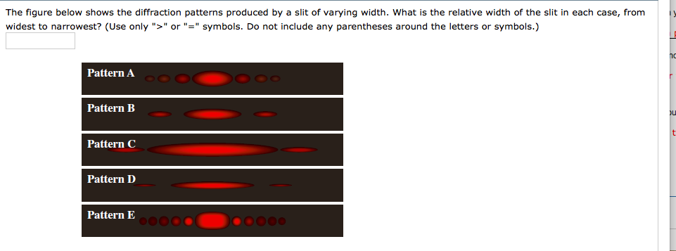Solved The figure below shows the diffraction patterns | Chegg.com