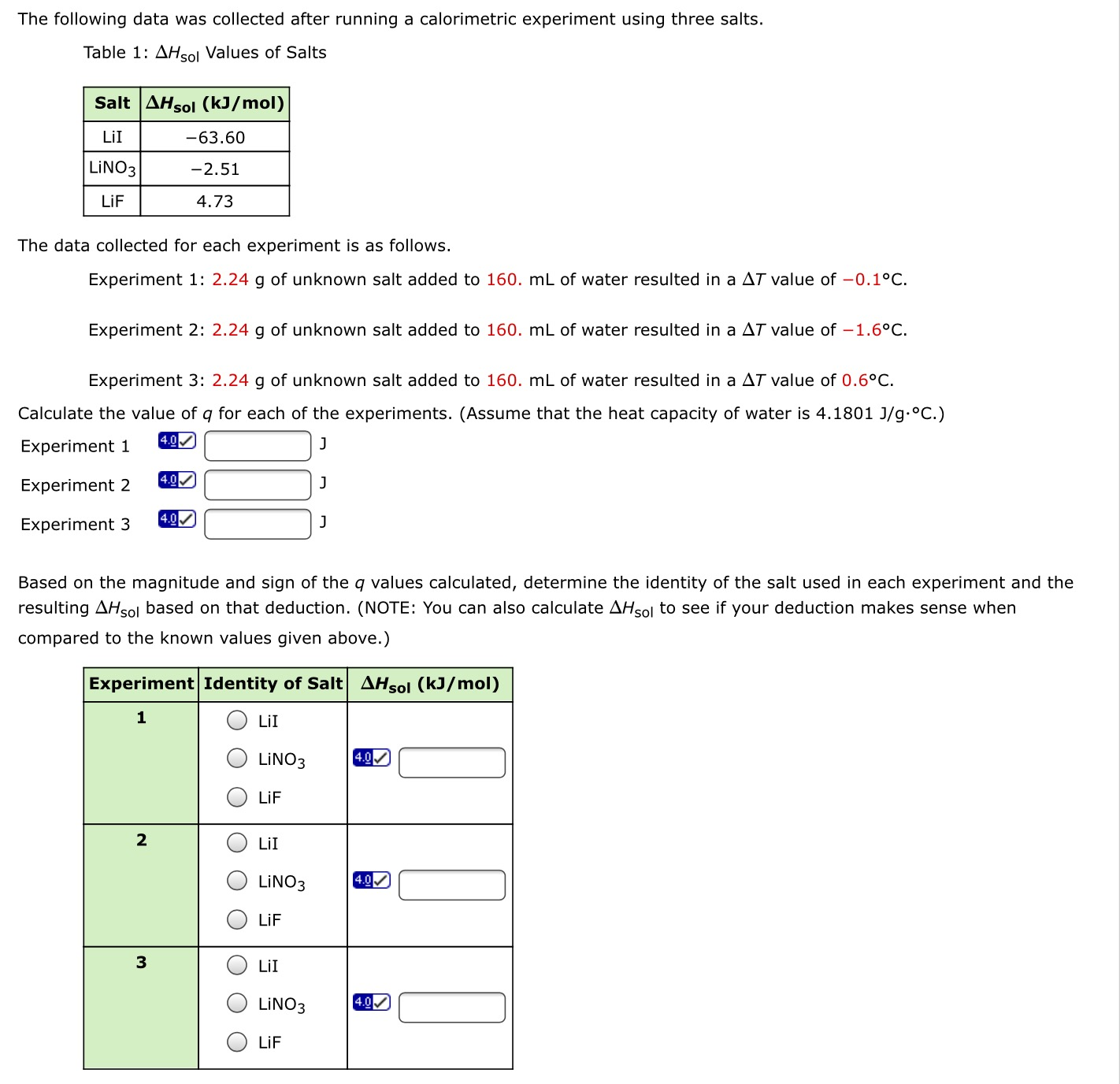 Solved The following data was collected after running a | Chegg.com