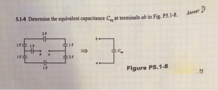 Solved Determine the equivalent capacitance C_eq at | Chegg.com