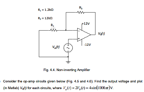 Solved d) Consider the op-amp circuits given below. Find the | Chegg.com