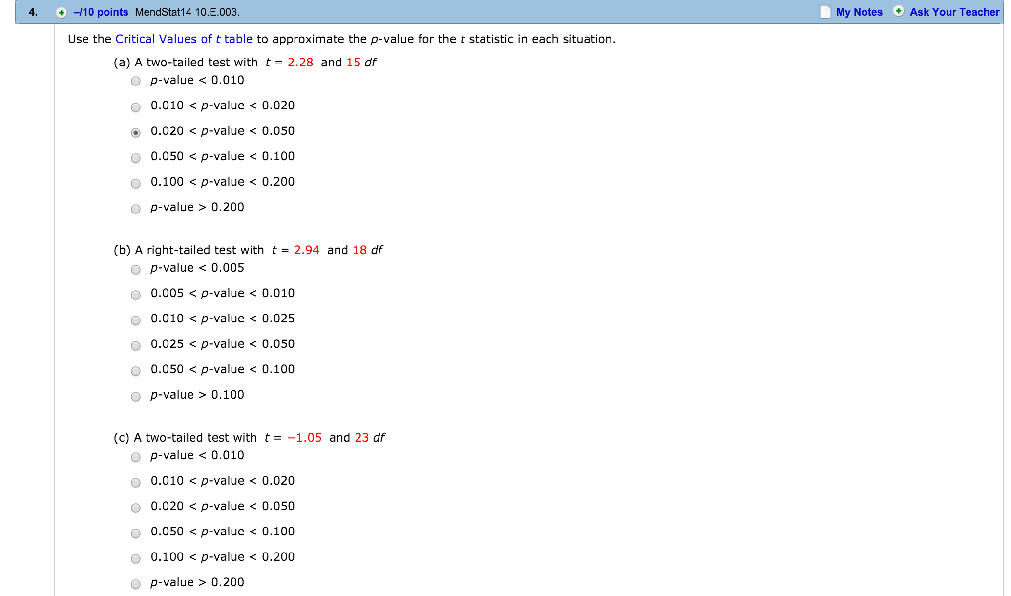 Solved Use The Critical Values Of T Table To Approximate The