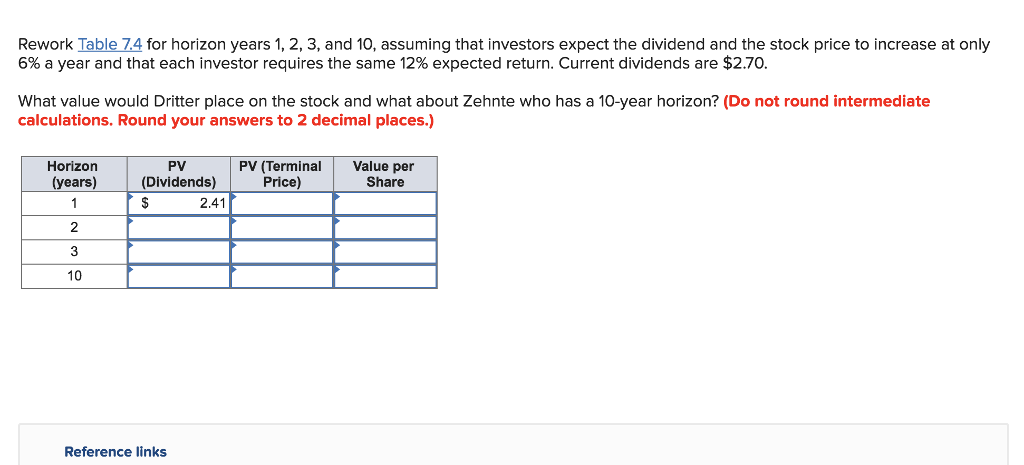 Rework Table 7.4 for horizon years 1, 2,3, and 10, | Chegg.com