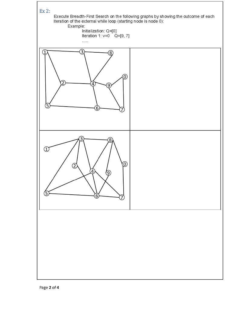 Solved Ex 2: Execute Breadth-First Search on the following | Chegg.com