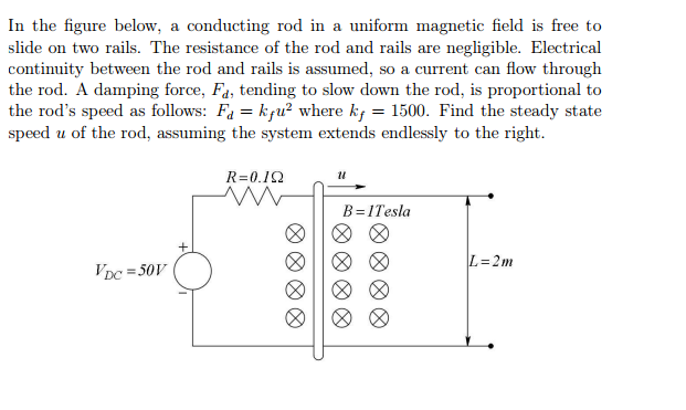 Solved In the figure below, a conducting rod in a uniform | Chegg.com