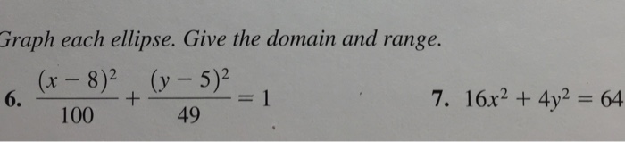 Solved Graph each ellipse. Give the domain and range.(x - | Chegg.com