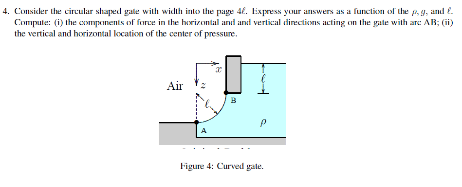 Solved circular shaped gate with Compute: (i) the components | Chegg.com