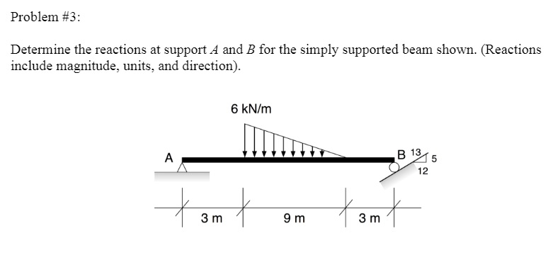 Solved Determine the reactions at support A and B for the | Chegg.com