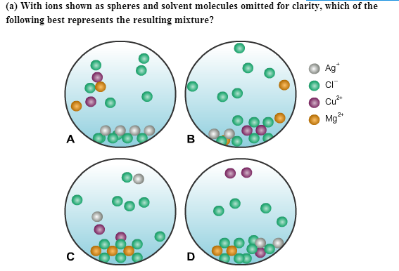 Solved A chemist mixes solid AgCl, CuCl2, and MgCl2 in | Chegg.com