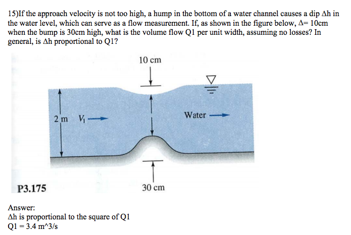 Solved If the approach velocity is not too high, a hump in | Chegg.com