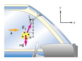 Solved A pair of fuzzy dice is hanging by a string from your | Chegg.com