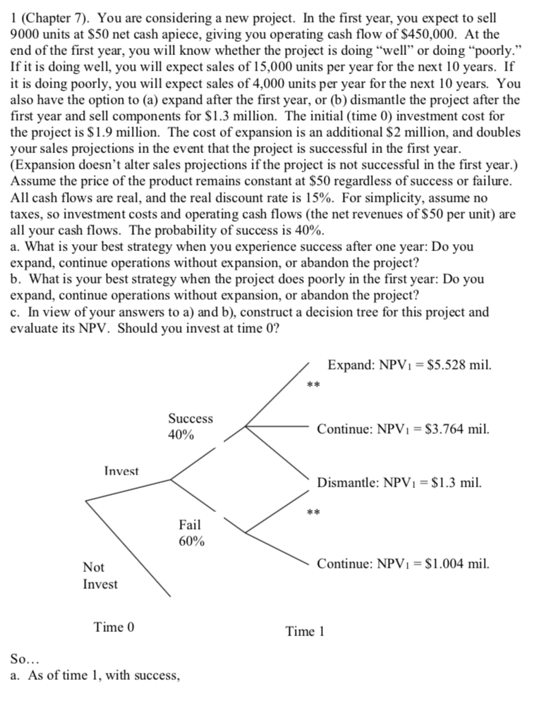 Solved Have the solutions to the problem, need help working | Chegg.com