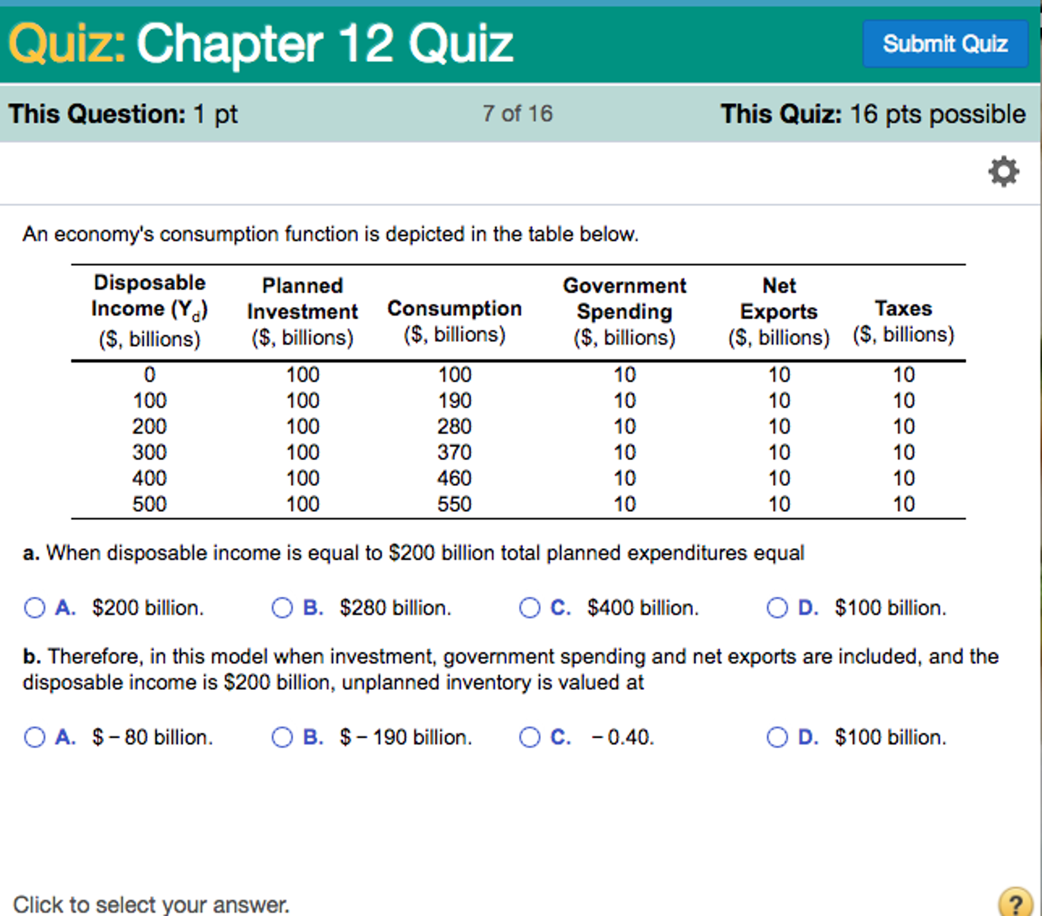 Solved An economy's consumption function is depicted in the | Chegg.com