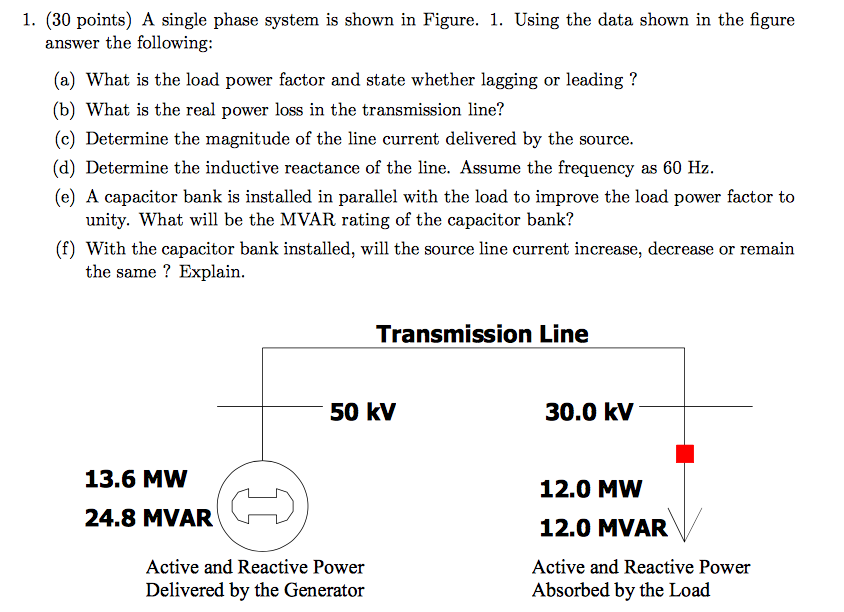 Solved 1. (30 points) A single phase system is shown in | Chegg.com