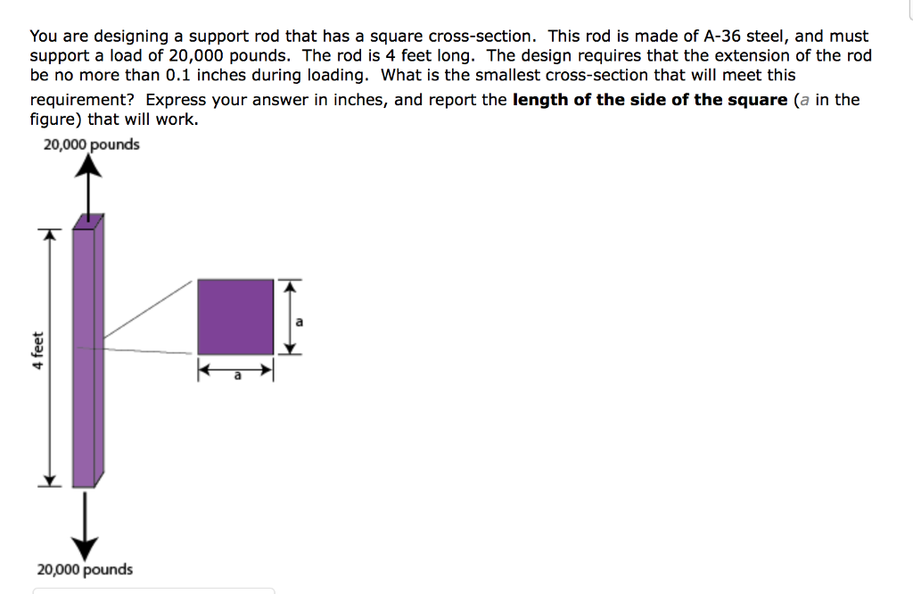 Solved You are designing a support rod that has a square | Chegg.com