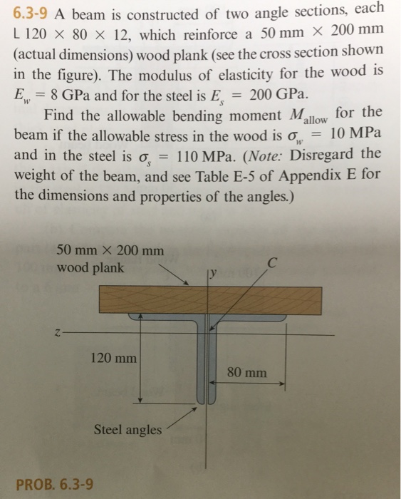 A beam is constructed of two angle sections, each L | Chegg.com