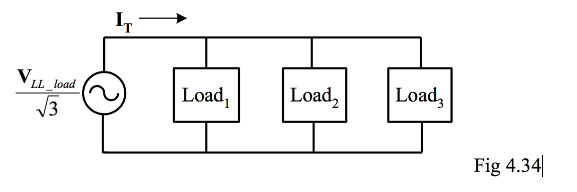 Solved A balanced three-phase source supplies power to | Chegg.com