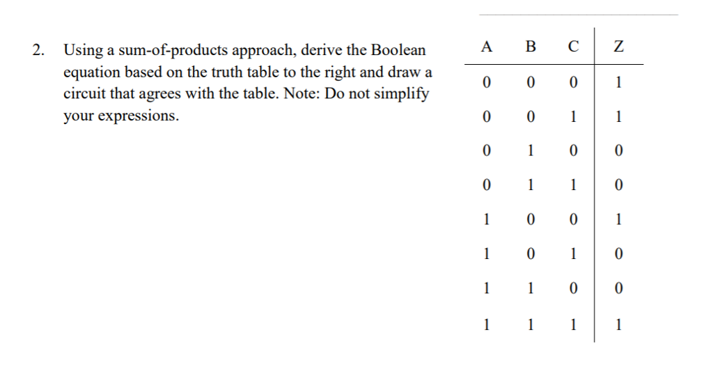 Solved 2 Using A Sum Of Products Approach Derive The