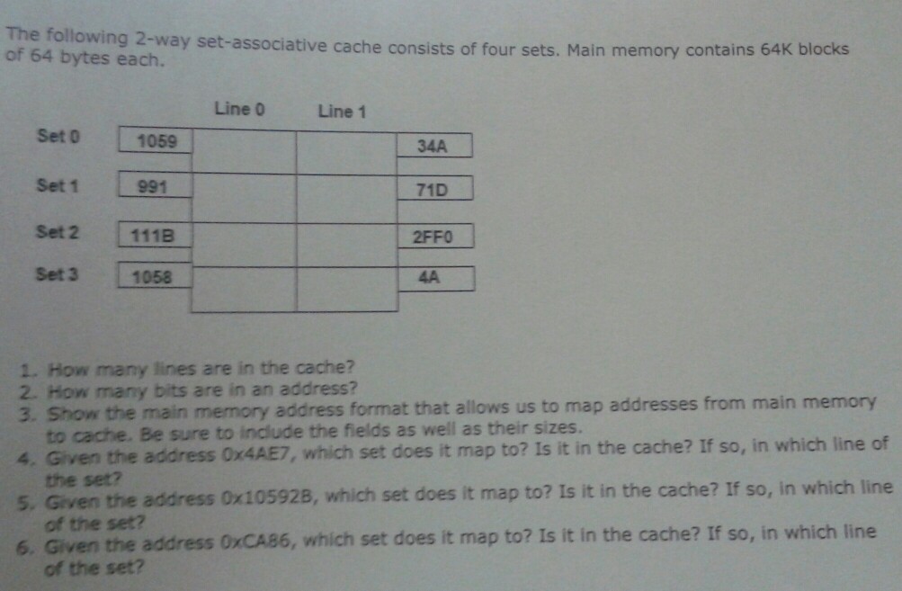 Solved The following 2-way set-associative cache consists of | Chegg.com