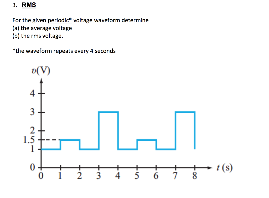 Solved 3 Rms For The Given Periodic Voltage Waveform