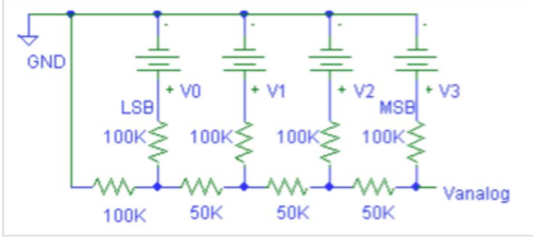 Solved The R/2R ladder network shown below can be most | Chegg.com