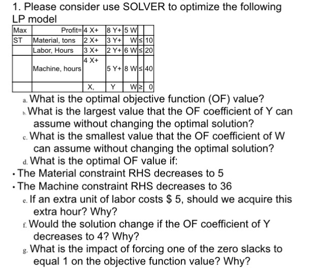 1. Please consider use SOLVER to optimize the | Chegg.com