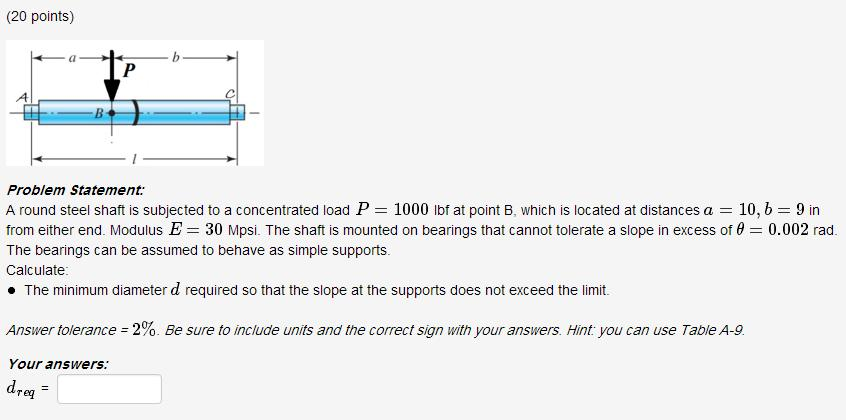 Solved **** PLEASE WRITE WITH CLEAR HAND WRITING AND TAKE | Chegg.com