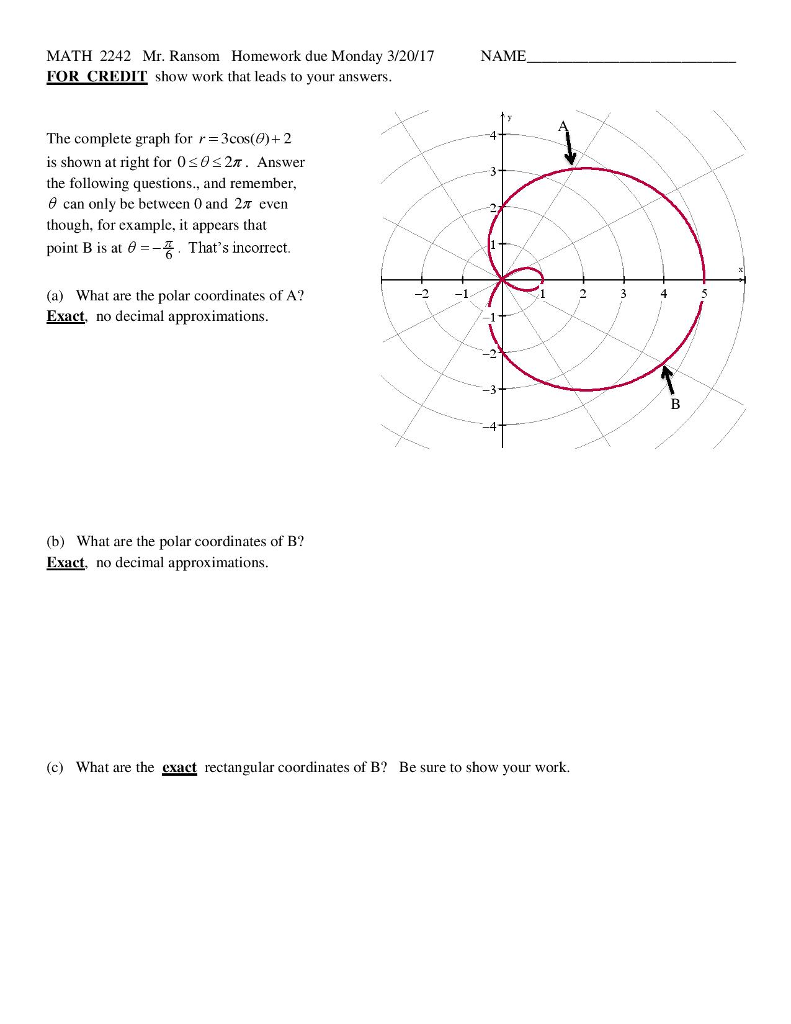 Solved The complete graph for r = 3cos(theta) + 2 is shown | Chegg.com