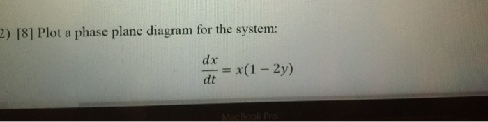 Solved Plot a phase plane diagram for the system: dx/dt = | Chegg.com
