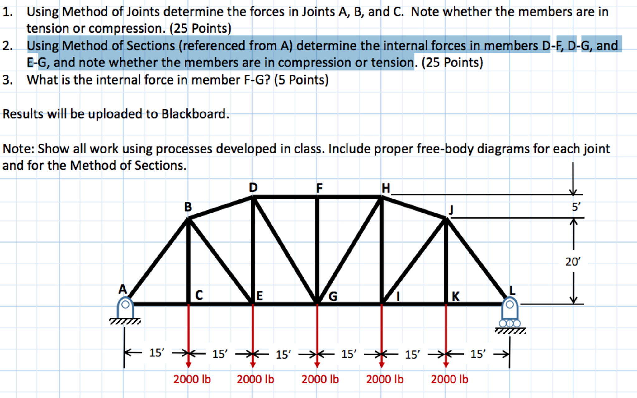 Solved Using Method of Joints determine the forces in Joints | Chegg.com