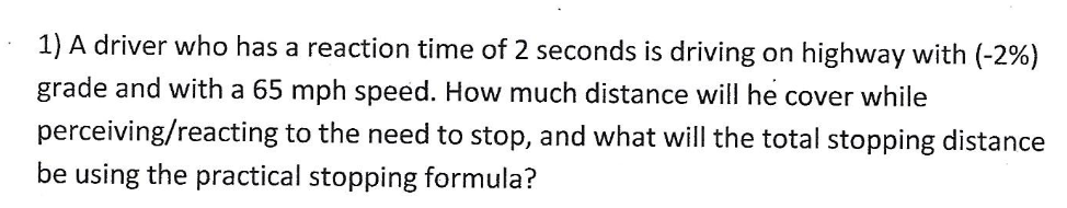 Solved A driver who has a reaction time of 2 seconds is | Chegg.com