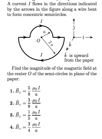 Solved A current I flows in the directions indicated by the | Chegg.com