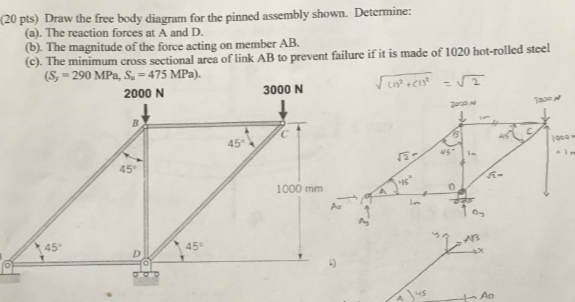 Solved 20 pts) Draw the free body diagram for the pinned | Chegg.com